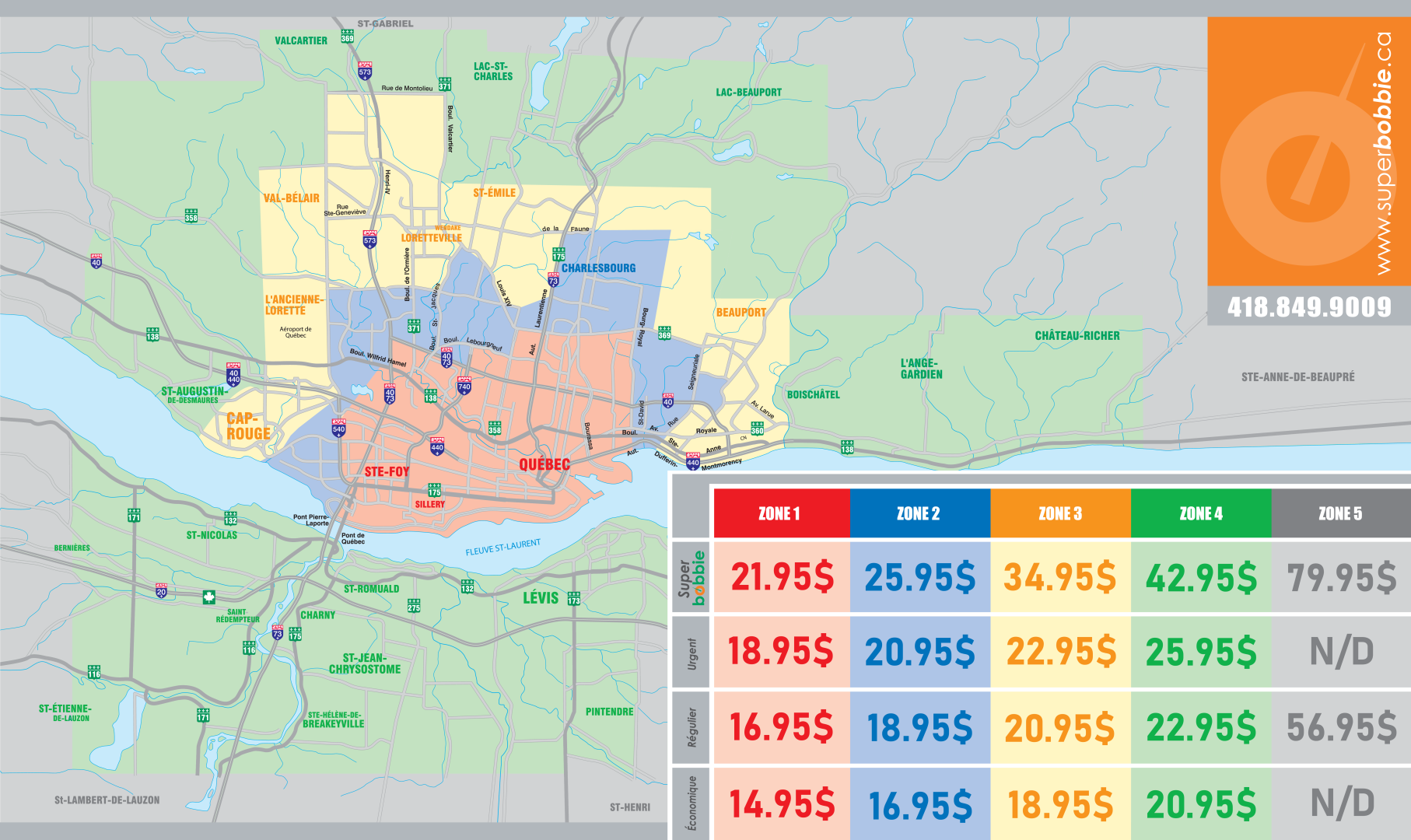 Bobbie Messagerie :: Messagerie ultra-rapide, Québec et environs